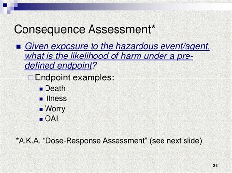 Ppt A Perspective On Risk Analysis For The Gmp Initiative Powerpoint