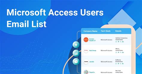 Microsoft Access Users Email List Customers Database