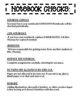 Interactive Notebook Checklist By Beyond The Box Teaching TPT