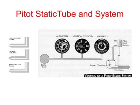 pitot static system of aircraft instrumentation system ppt chemistry