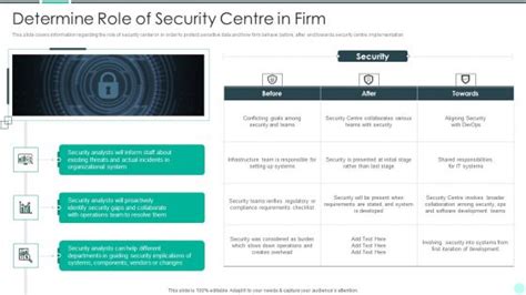 advances security powerpoint templates slides and graphics