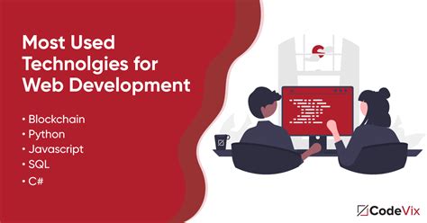 Codevix Blog Most Used Technologies For Web Development