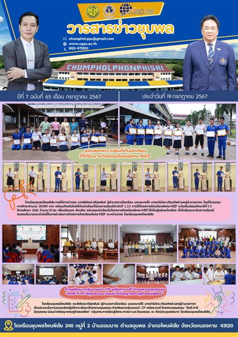 หน้าหลัก โรงเรียนชุมพลโพนพิสัย