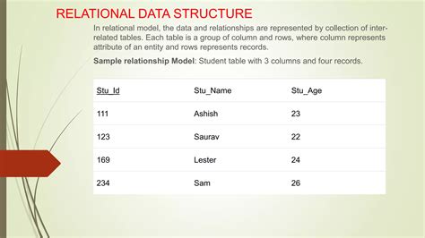 Relational Database Management System part II | PPTX