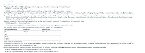 Solved Do Not Use Bubble Sorting To Solve This Java Problem