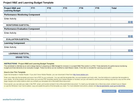Earned Value Report Template Earned Value Report Template 28 Images Earned Value Williamson
