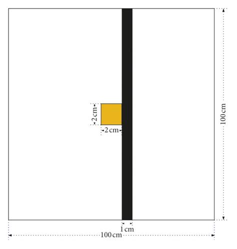 Model Of Explosion And Impact Dynamic Response Problem Download