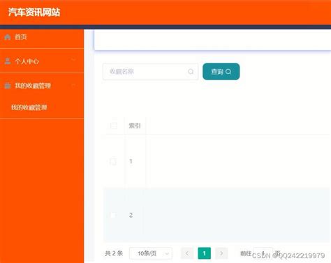 nodejs vue mysql汽车新闻资讯网站jtw43 vue ts mysql csdn博客