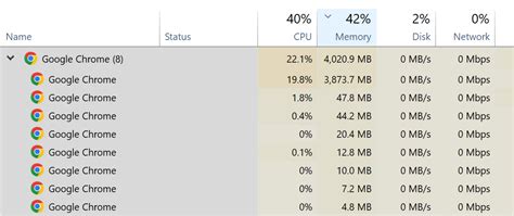 Python Shiny Long Running Dashboards Memory Leaks In Server And Client Shiny Posit Community