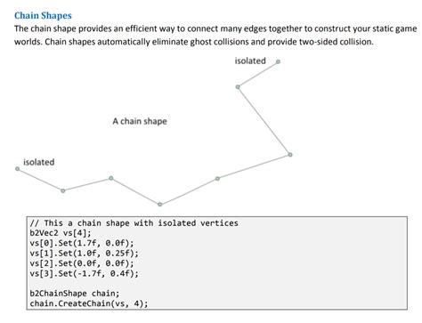 Box2d Chain Shapes Feature Requests Defold Game Engine Forum