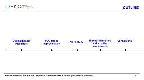 PPT Thermal Monitoring And Adaptive Compensation Model Based On POD And Optimal Sensor Placement Pdf