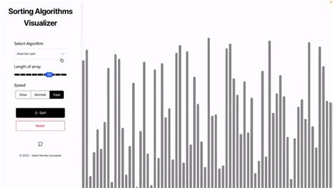 GitHub Danilhendrasr Sorting Visualizer Why Use Canvas When You Can Mutate The DOM