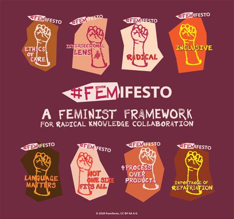 femifesto