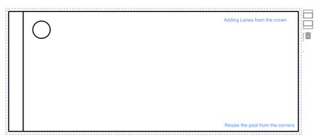 Render Pools And Lanes · Issue 2 · Processmakermodeler · Github