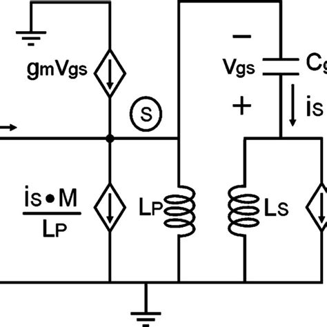 Capacitor Cross Coupled Common Gate Lna Configuration Download Scientific Diagram
