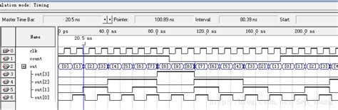 Verilog Rtl 代码设计——译码器and计数器rtl解码器代码sepyoung的博客 Csdn博客