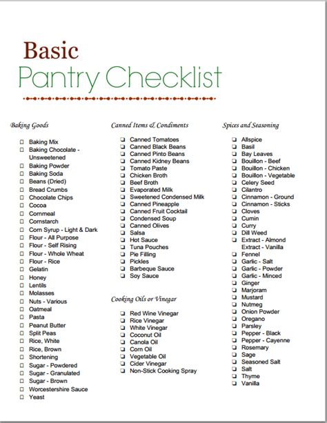 Pantry Checklist Artofit