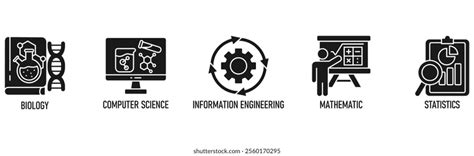 Bioinformatics Banner Web Icon Vector Illustration Stock Vector