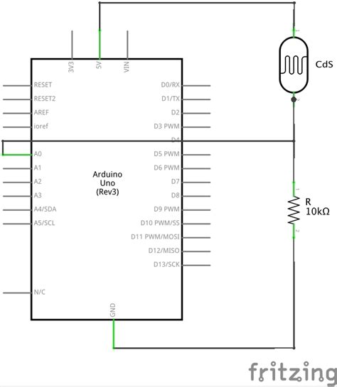 レーザーハープを自作する。part 3 プログラム編 Binary Macaron