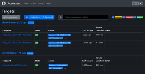 Prometheus Bare Metal And Docker Compose Prometheus Exporter