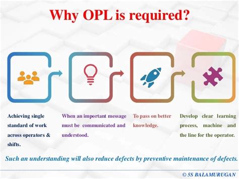 Opl One Point Lesson