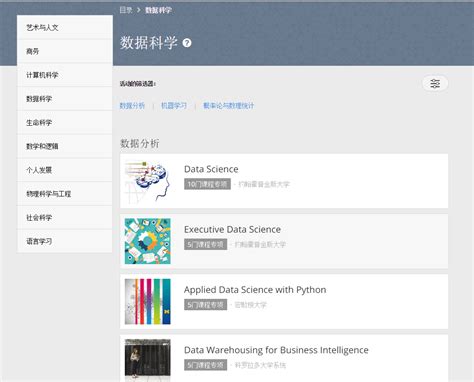 大数据资源整理 知乎