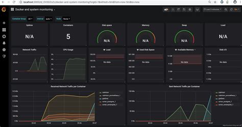 Prometheus：监控与告警：11使用cadvisor监控容器指标cadvisor 判断容器是否启动的指标 Csdn博客