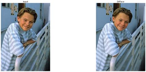 [difface] Aiで画像を高画質化する [blind Face Restoration] Tedokology