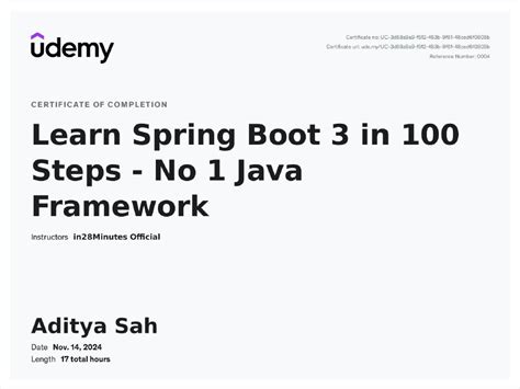 aditya sah on linkedin learningjourney springboot devops docker