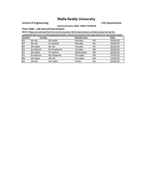 Comm Skills Cse Time Table Lab Int I Pdf