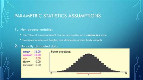 Populations Ppt Download