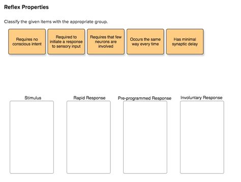 solved reflex properties classify the given items with the appropriate