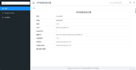 springboot整合knife4j框架 csdn博客