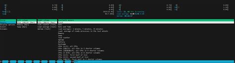 Linux Command Htop