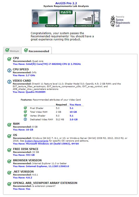 arcgis pro crashes esri community