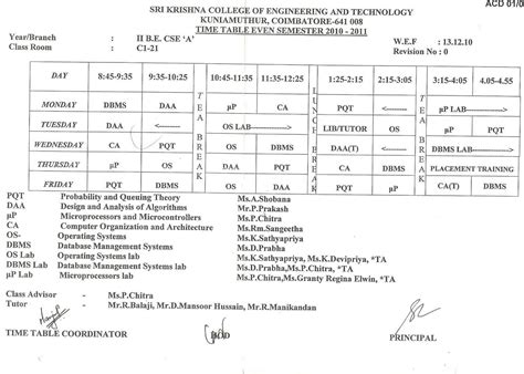Timetable Ivth Semester Computer Science And Enggineering ~ Skcet