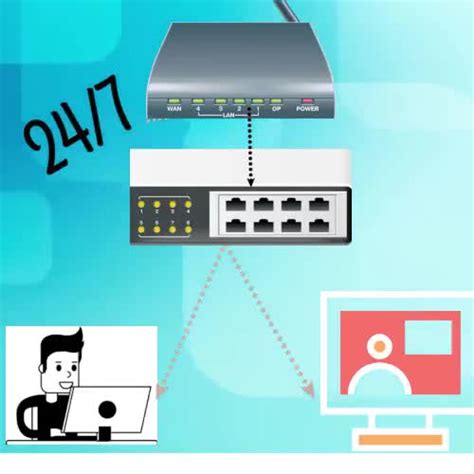 Assist You In Cisco Packet Tracer Gns3 Ccna Networking Projects By