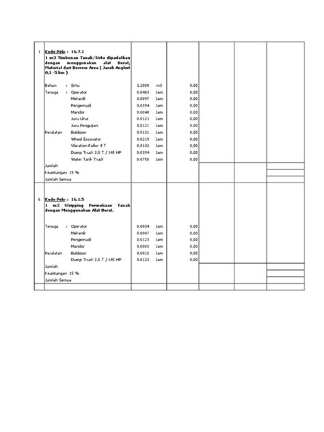 Analisa Cut And Fill Penyiapan Lahan Pdf
