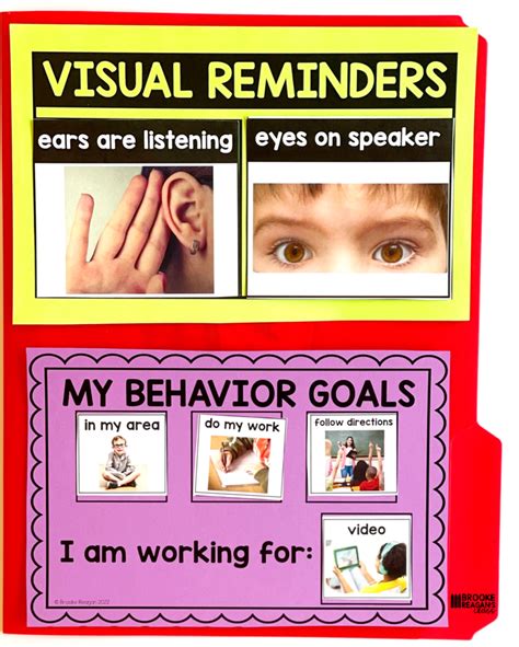 Visual Reminders Of Behavior Expectations And Behavior Goals Brooke Reagans Class