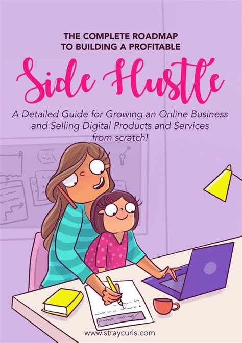 The Complete Roadmap to Building a Profitable Side Hustle | Online ...