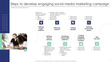 implementing b2b and b2c marketing steps to develop engaging social