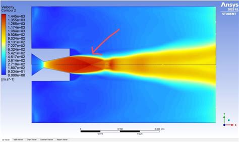 Guillermo Bohren On Linkedin Rocket Nozzle Simulation In Ansys Fluent As You Can See The Diamont