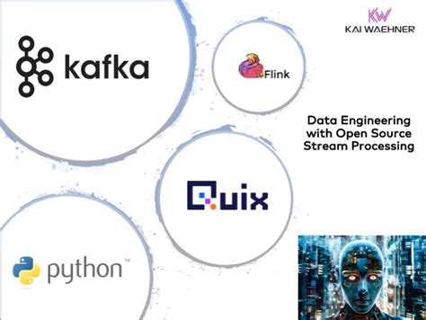 Simple Project To Learn Spark Streaming From Kafka In Scala — Part 2