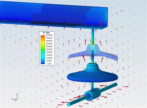 quickfield fea updates its geometric modeling kernel with c3d toolkit