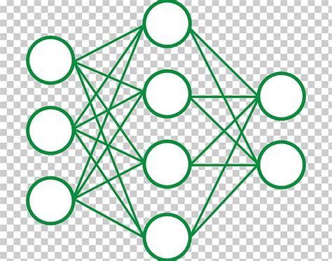 Artificial Neural Network Machine Learning Artificial Intelligence Neuron Pattern Recognition