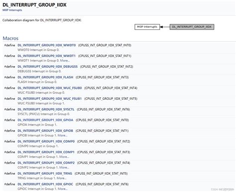 mspm0g3507（八）——gpio例程讲解1——input capture mspm0g3507外部中断 爱代码爱编程