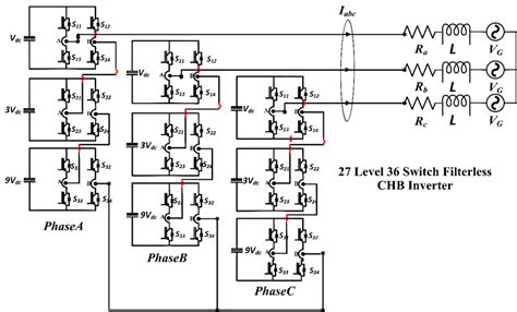 Circuit Configuration Of Grid Connected 27 Level Chbmli Download
