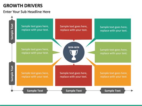 Growth Drivers Powerpoint Template Sketchbubble