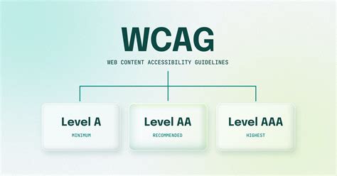 wcag 2 2 compliance guide audioeye