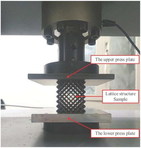 An Improved Bcc Lattice Structure For Vibration Isolation In Extreme Environment Zhongyi Cheng